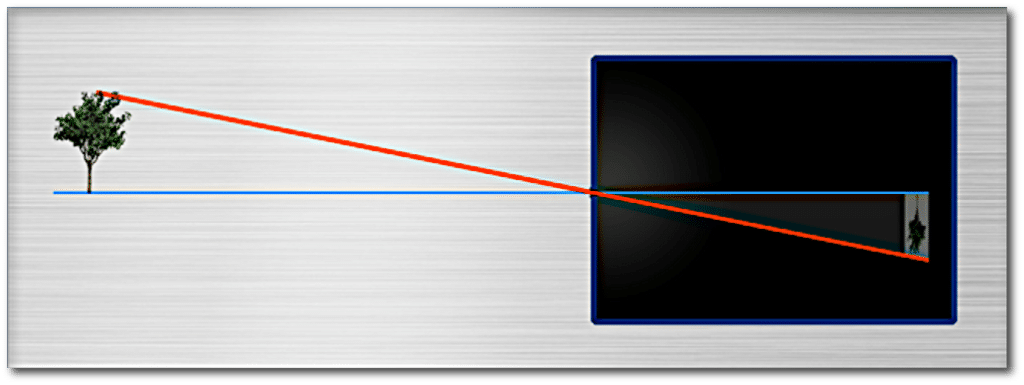 Why Megapixel? Lenses don’t have a Pixel-Structure after all ...