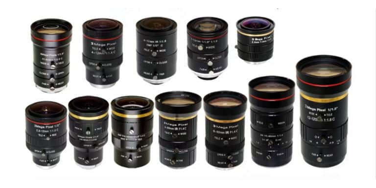 Choosing the Right Surveillance Camera Lens for Optimal Security ...